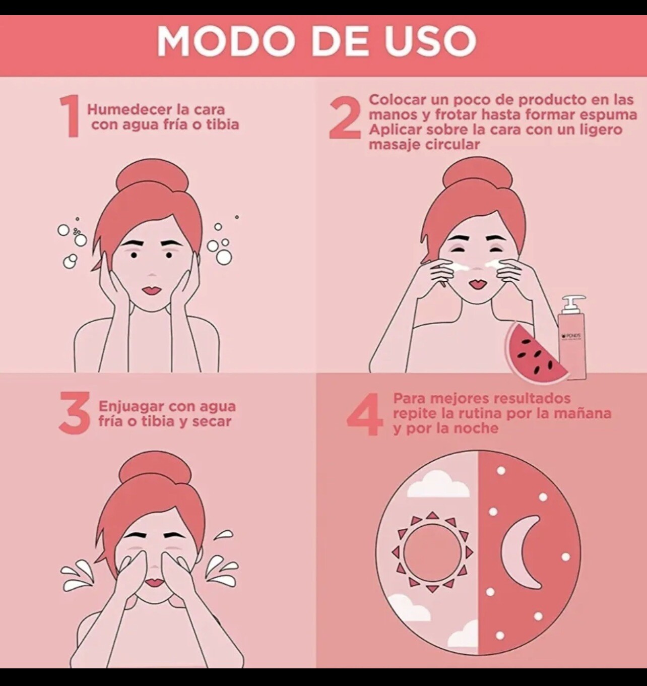 PONDS JUICE COLLECTION FRUITY HYDRAFRESH FACE WASH/LIMPIADOR FACIAL ...