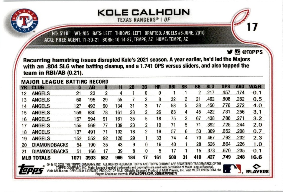 2022 Topps Chrome Ben Baller Kole Calhoun Texas Rangers #17 | eBay