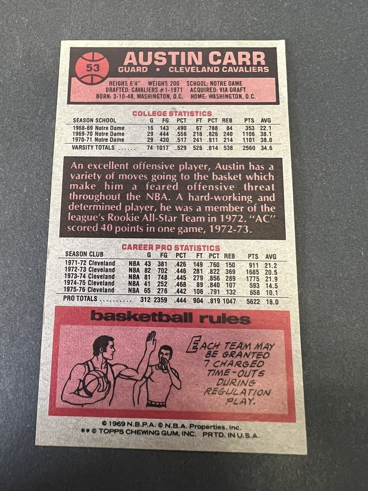 1976-77 NBA Basketball Austin Carr #53 | eBay