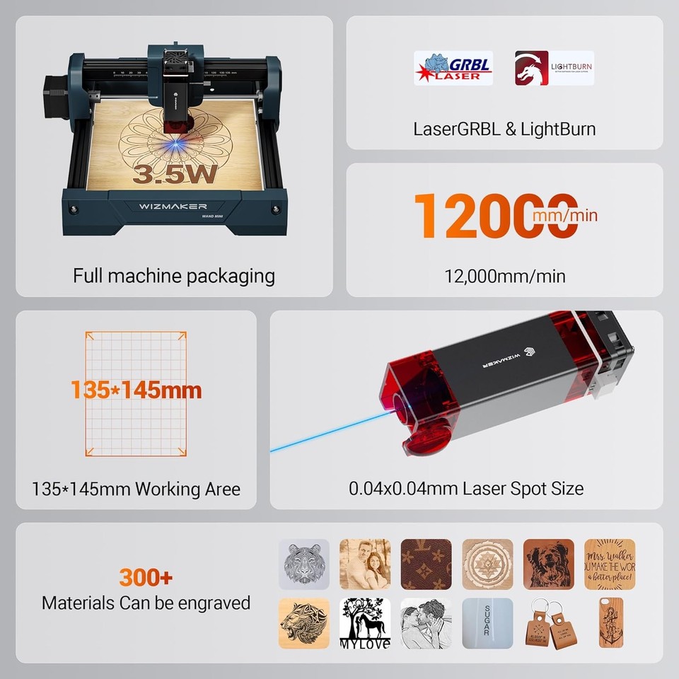 Laser Engraver, Wand MII 3.5W (3500Mw) Laser Cutter Machine, 0.04Mm ...