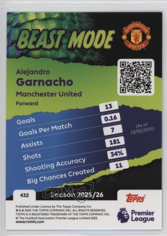2025-26 Topps Premier League Beast Mode Alejandro Garnacho #432 | eBay