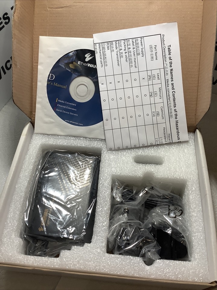 Etherwan EL100T Media Converter | eBay