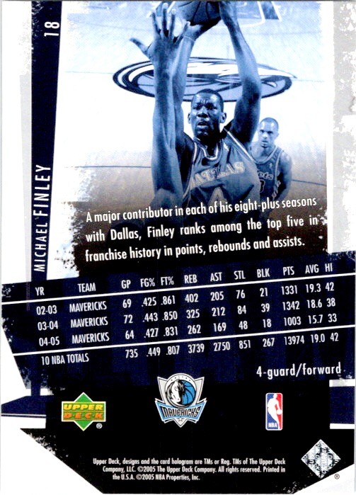 2005 Michael Finley Upper Deck Slam Basketball #18 Dallas Mavericks | eBay