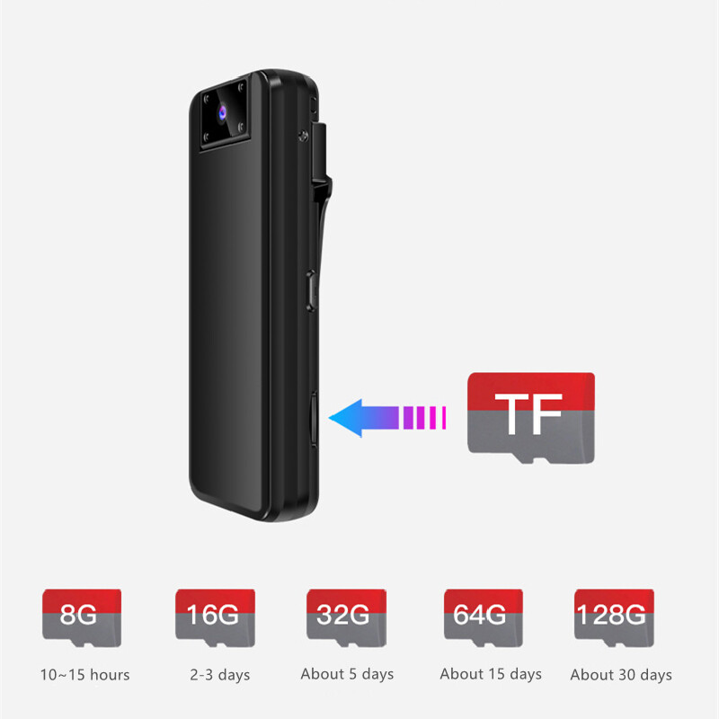 Handheld Minicam Wireless camera clip 1080P HD Infrared Motion ...