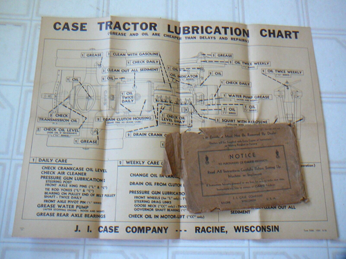 CASE TRACTORS Vintage 1936 ORIGINAL Lubrication Chart 18" x 24" L C ...