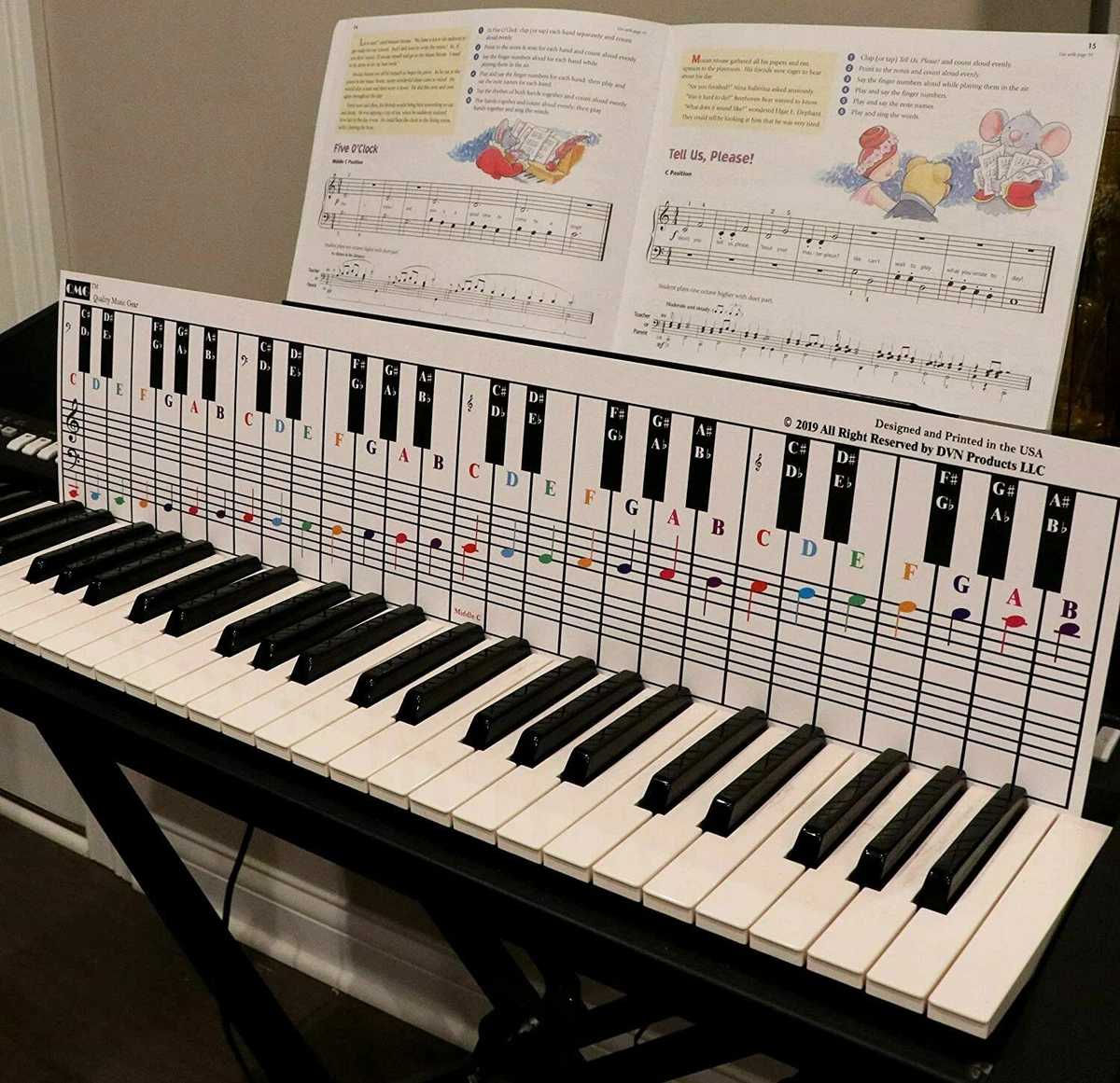 Piano Keyboard Layout With Numbers