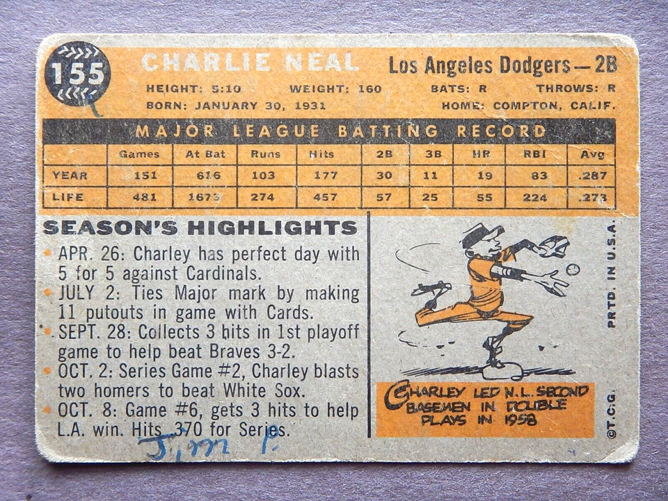 Charlie Neal #155 Topps 1960 Baseball Card (Los Angeles Dodgers) A | eBay