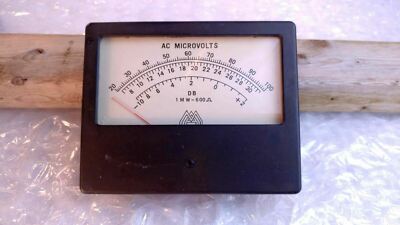 Panel Meters - Simpson Panel Meters