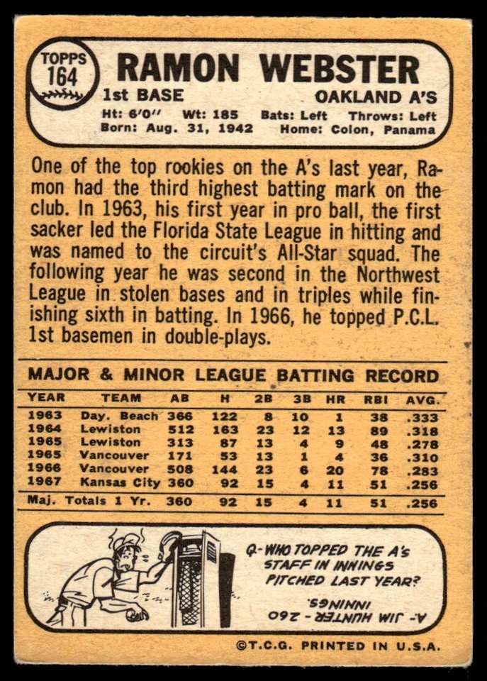 1968 Topps Ramon Webster Oakland Athletics #164 | eBay
