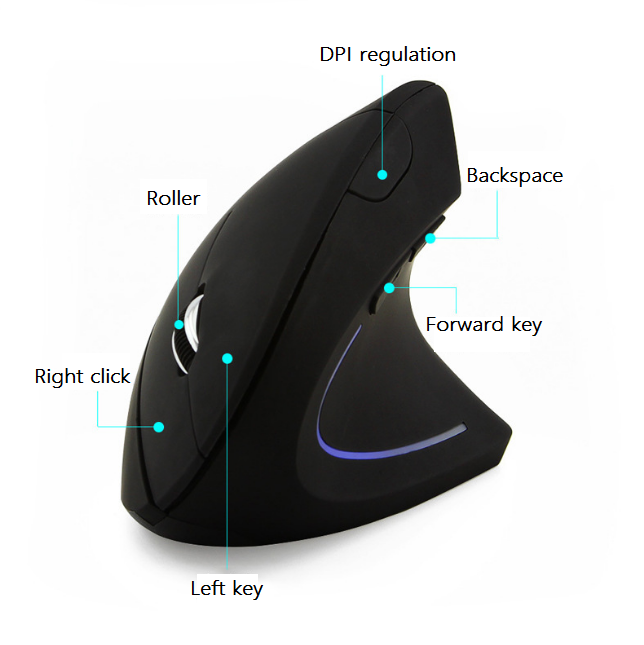 Wireless vertical mouse 2.4G ergonomic mouse battery mouse computer ...