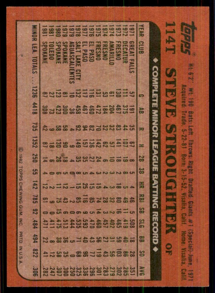 1982 Topps Traded Steve Stroughter Seattle Mariners #114T | eBay