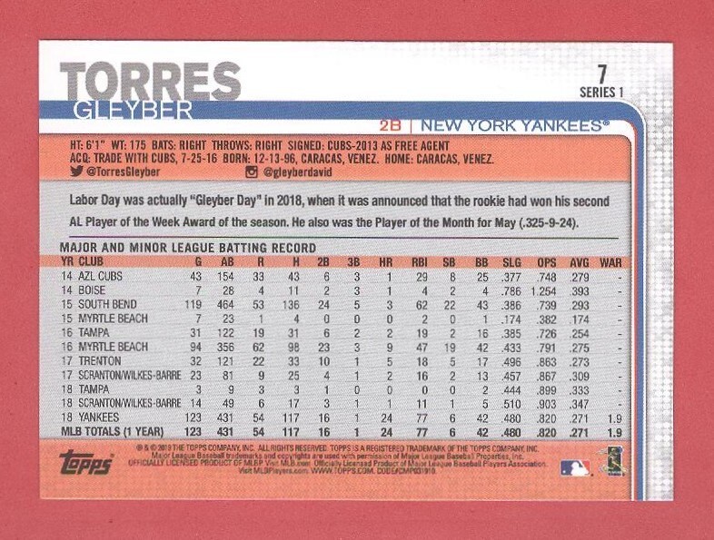 2019 TOPPS (BB) Gleyber Torres "ROOKIE TROPHY/CUP" CARD #7 NEW YORK ...