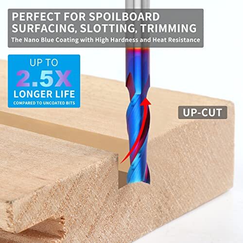 Upcut Spiral Router Bits 1/4 inch Shank 1/4 inch Cutting Diameter Solid ...