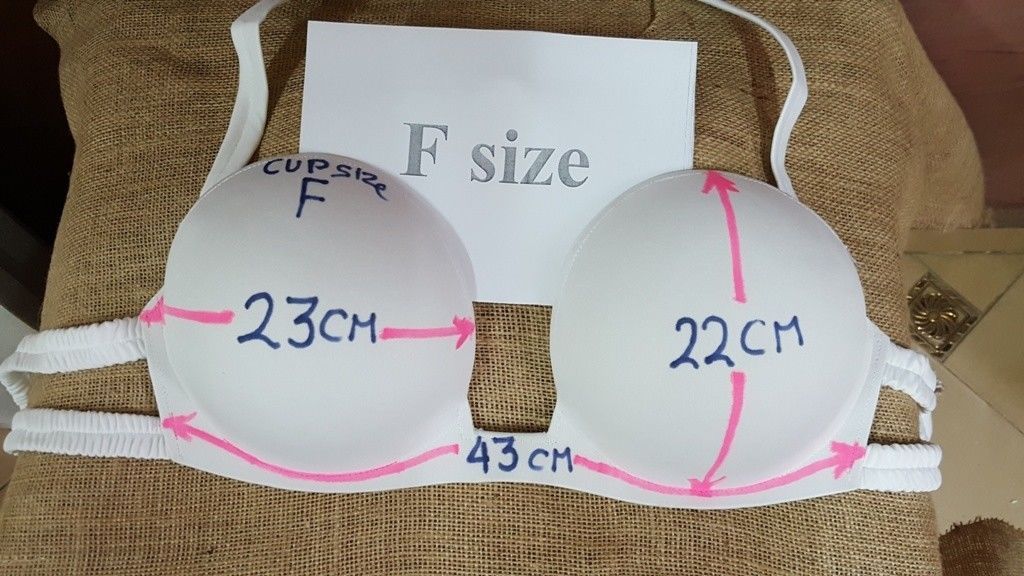 Breast Sizes Visual Chart