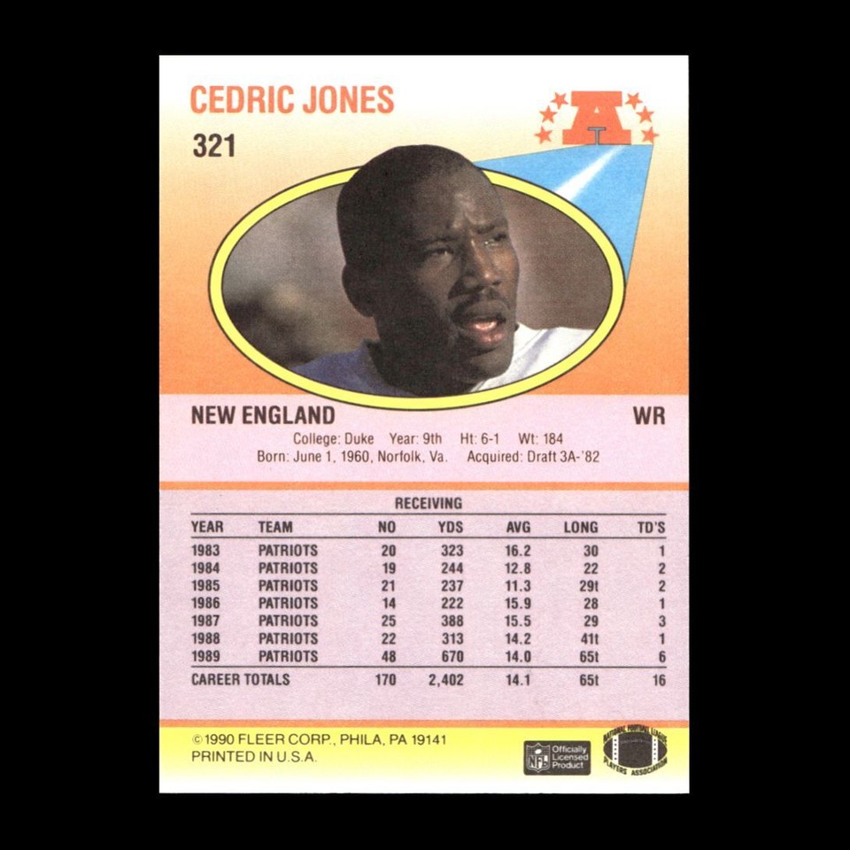 Cedric Jones 1990 Fleer Rookie New England Patriots #321 R325D 23 | eBay