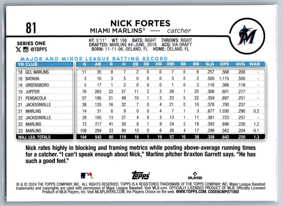 2024 Topps Series 1 - #81 Nick Fortes Miami Marlins MLB Baseball Card ...