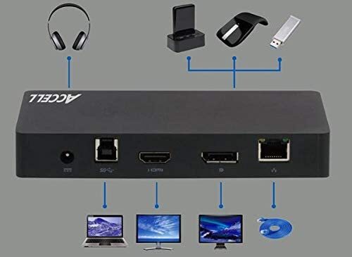Accell Universal Laptop Docking Station USB 3.0 4k UHD Dual-video HDMI ...