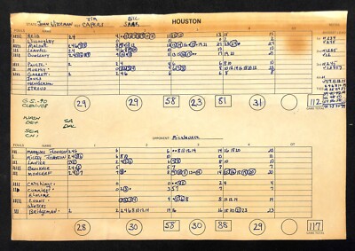 1981 NBA Milwaukee Bucks @ Houston Rockets Score Sheet 2/14/81 | eBay