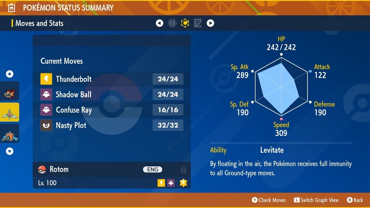 Rotom Pokdex Stats Moves Evolution Locations