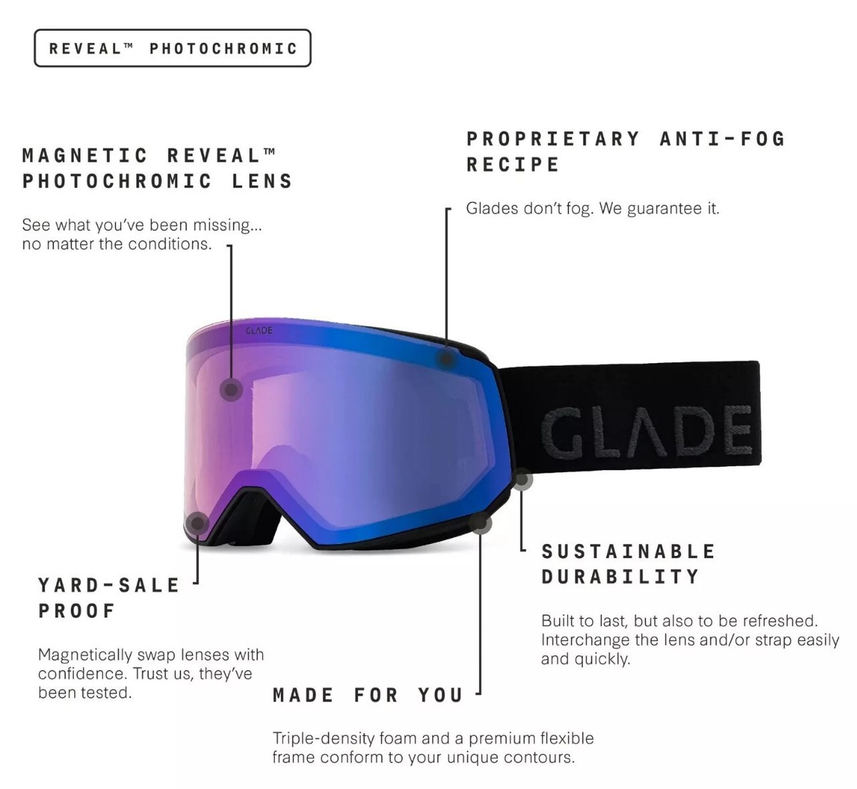 Smith Lenses Smith Momentum Sunglasses Fanatik Bike Co.