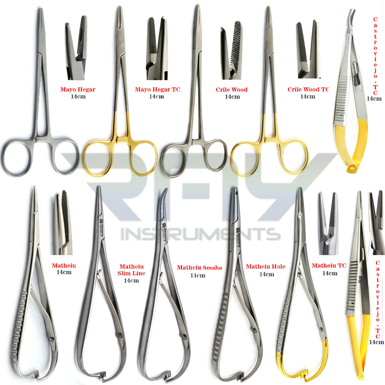 Surgical Needle Holder