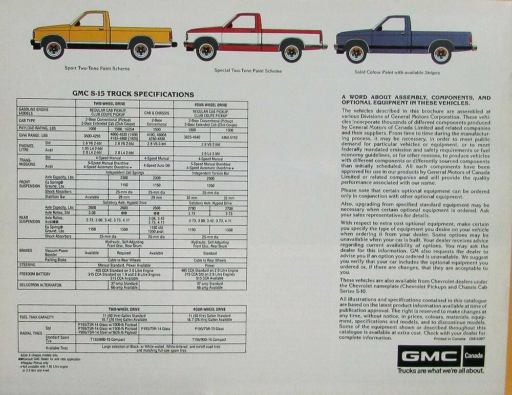 1983 GMC S15 Pickup Truck Sierra Gypsy & 4WD Canadian English Text Sale ...