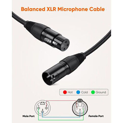 Premium XLR Male to Female All Sizes Microphone Cable Balanced 3 Pin ...