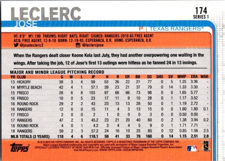 2019 Topps Jose Leclerc #174 Texas Rangers | eBay