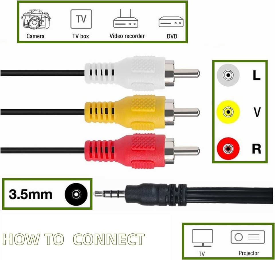 AV Audio Video Cable Cord For Sony Handycam CCD-TRV Series Hi8/8XR/72x ...
