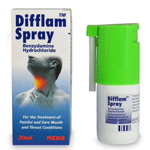 DIFFLAM BENZYDAMINE HYDROCHLORIDE SORE THROAT SPRAY - 30ML ...