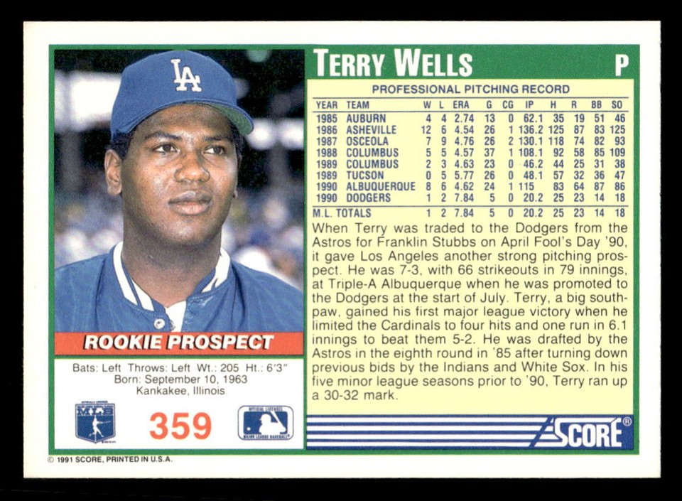 Terry Wells 1991 Score #359 Rookie Los Angeles Dodgers | eBay