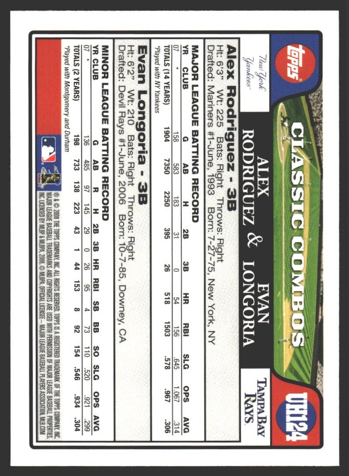 Alex Rodriguez / Evan Longoria #UH124 2008 Topps Updates & Highlights ...