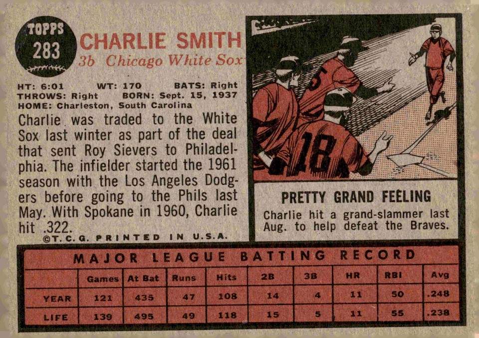 1962 Topps Charlie Smith #283 - Chicago White Sox | eBay