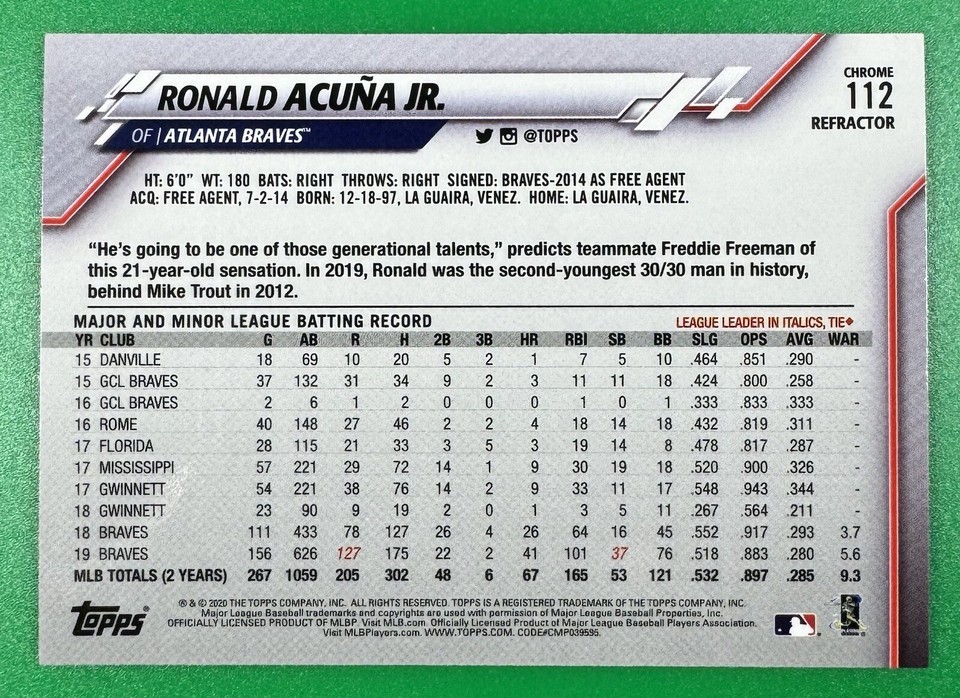 2020 Topps Chrome Ronald Acuna Jr. Sepia Refractor 112 Atlanta Braves ...