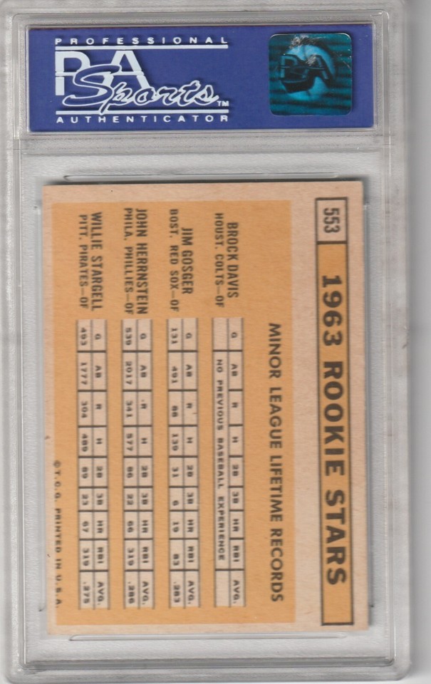 1963 Topps '63 Rookie Stars #553, W. Stargell, PSA EX-MT 6 | eBay
