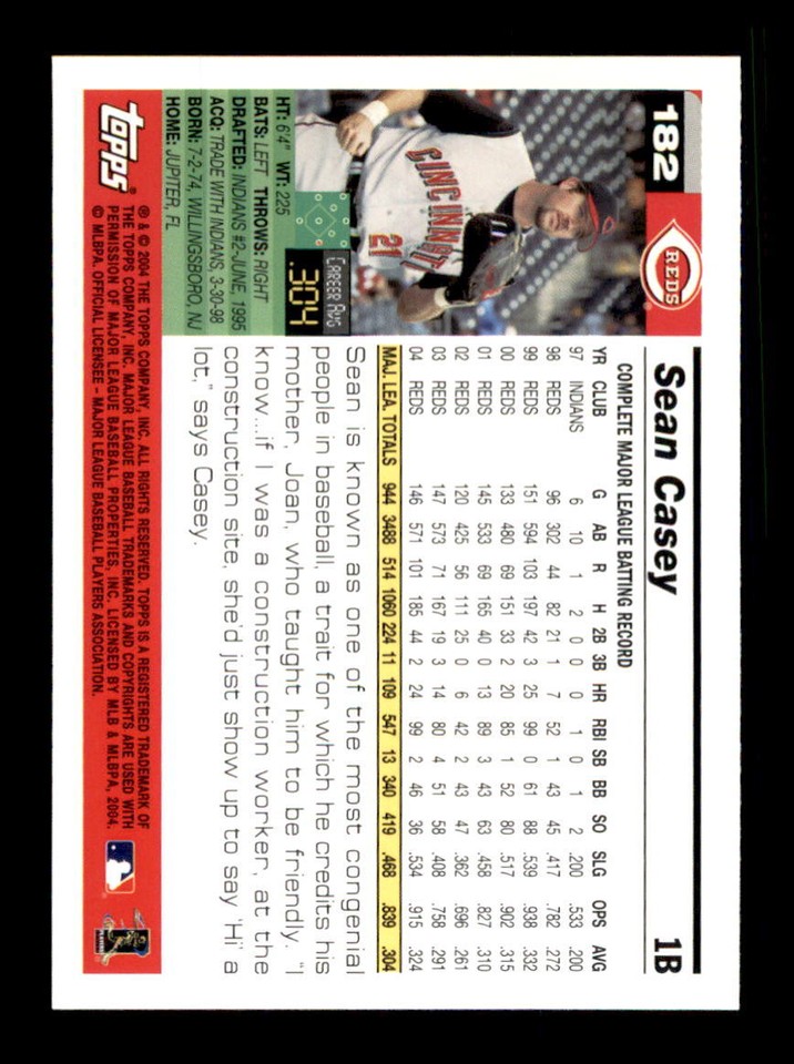 2005 Baseball Topps Sean Casey Cincinnati Reds #182 | eBay