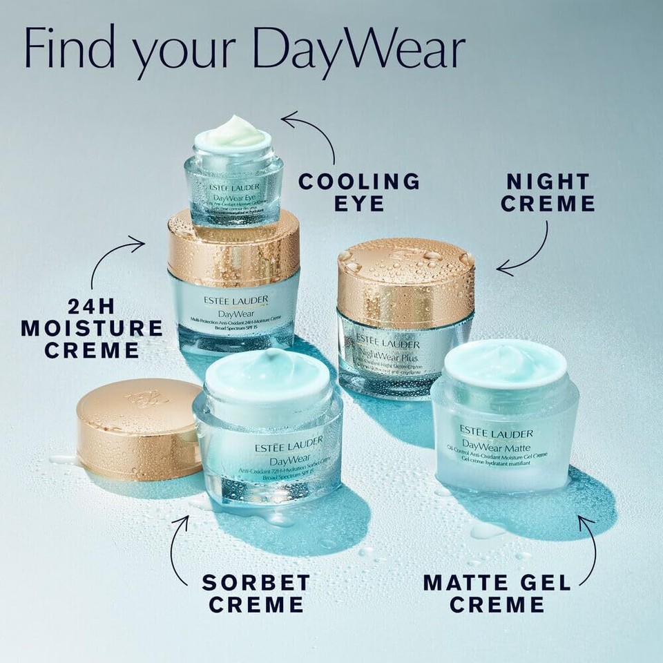 DayWear Eye Cooling Anti-Oxidant Moisture Cream | Eye Cream for ...