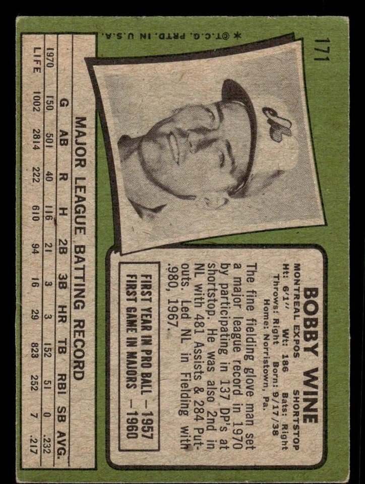 1971 TOPPS BOBBY WINE 171 VG BASEBALL MONTREAL EXPOS | eBay