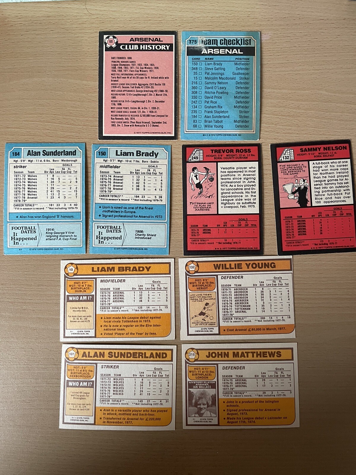 Arsenal 1970s Topps Football Cards | eBay