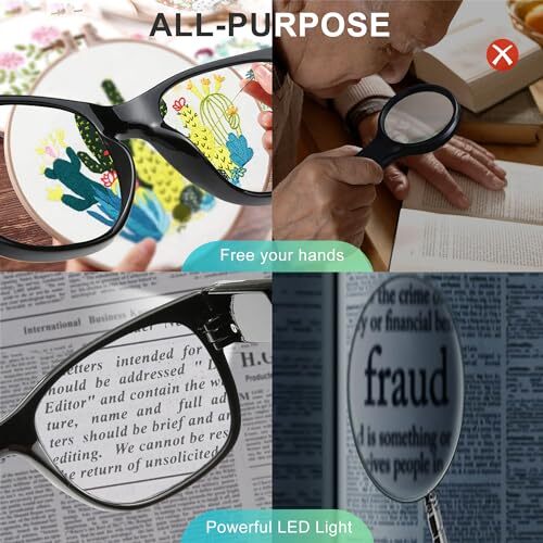 Reading Glasses Lighted Rechargeable Bright LED Readers with Lights ...