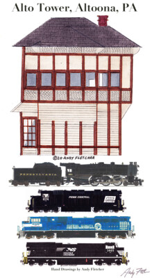 Alto Tower PRR, PC, Conrail, NS 11"x17" Railroad Poster by Andy ...