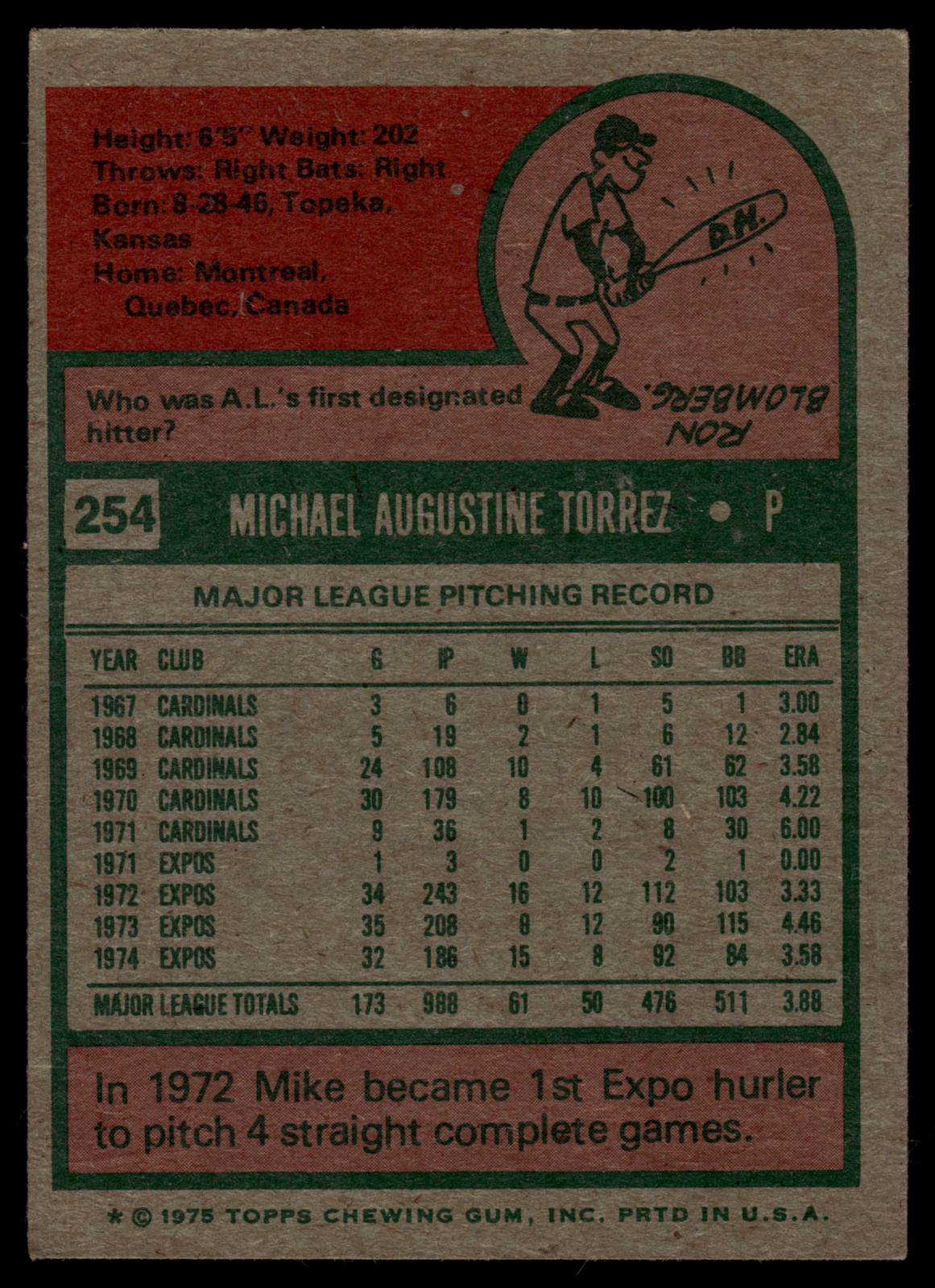 1975 Topps Mike Torrez #254 Montreal Expos Baseball Card | eBay
