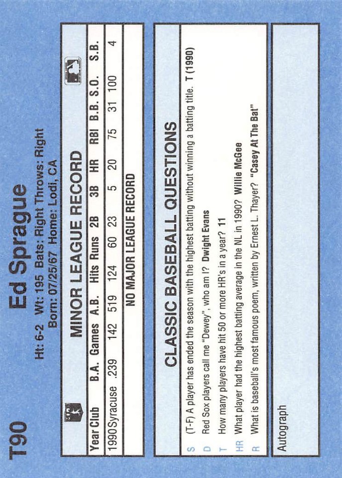 Ed Sprague 1991 Classic I T90 Toronto Blue Jays Baseball Card | eBay