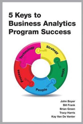 5 Keys to Business Analytics Program Success - Paperback - VERY GOOD ...