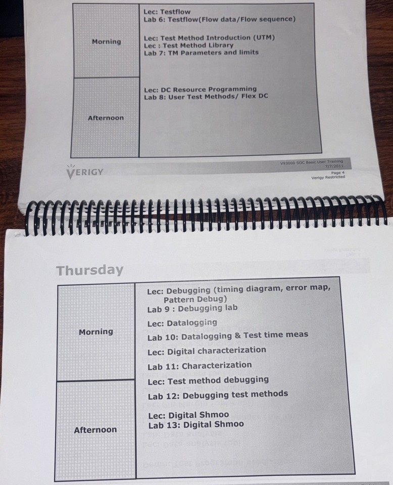 Verigy (Advantest) V93000 V93K SoC Basic User Training Book Manual ...