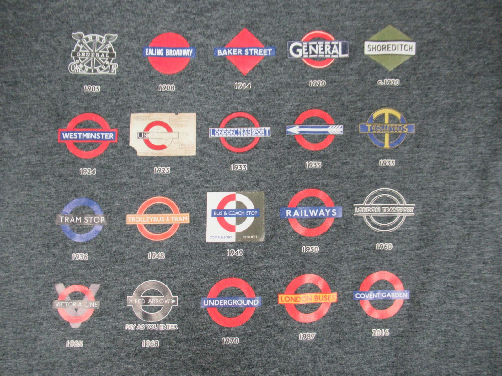 THE TUBE LONDON UNDERGROUND TRANSIT SIGNS 1905 - 2016… - Gem