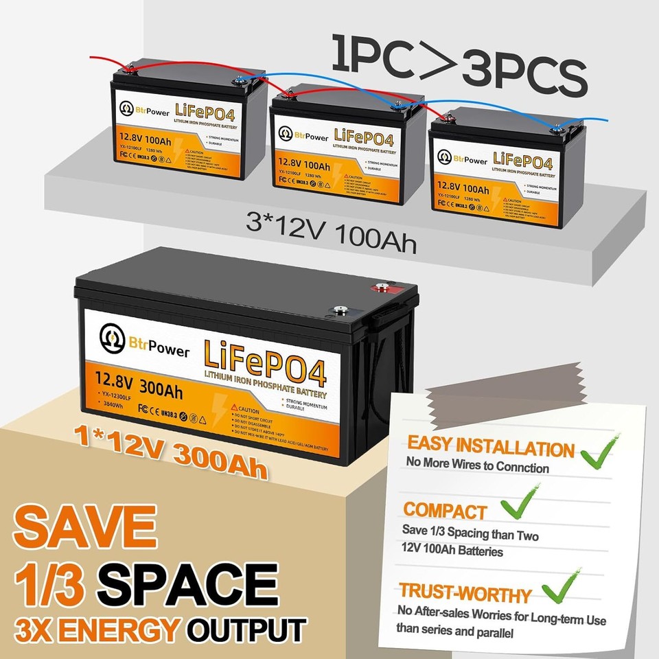 Btr 12V 300Ah Marine Lithium LiFePO4 Battery 200A BMS for RV Solar ...
