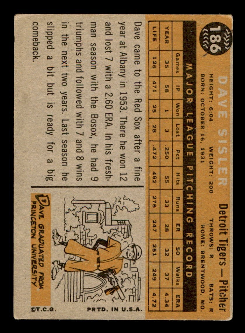 1960 Topps Baseball #186 Dave Sisler VG *e4 | eBay