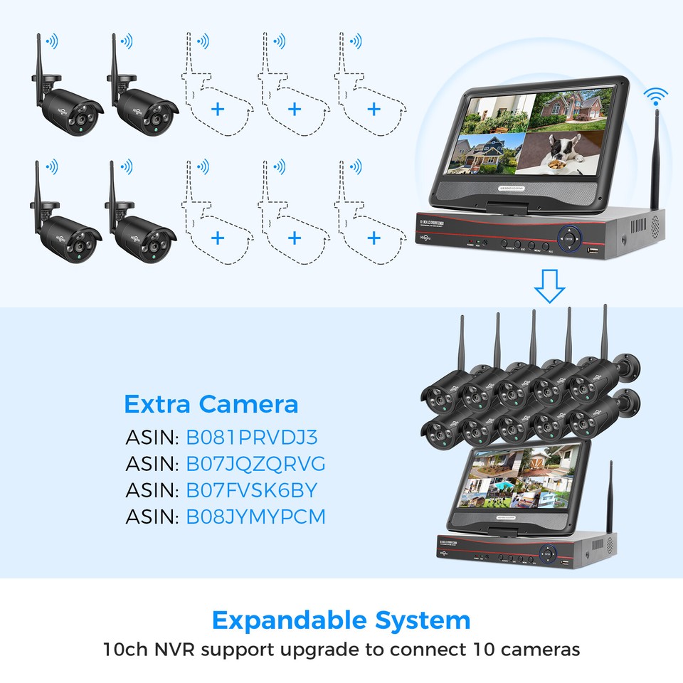 Hiseeu 10Ch NVR 5MP 5G WiFi Security Camera System Outdoor W/Dual Lens ...