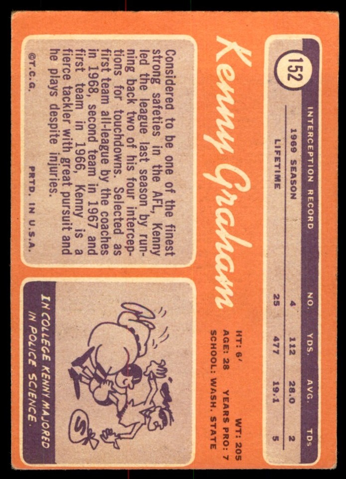 1970 TOPPS* KENNY GRAHAM SAN DIEGO CHARGERS #152 | eBay